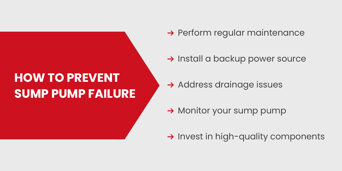 What to do When a Sump Pump Stops Working | Troubleshooting